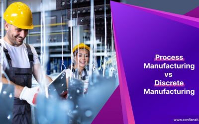 Confianz - Web Development | IOS and Android App Development Company in ...