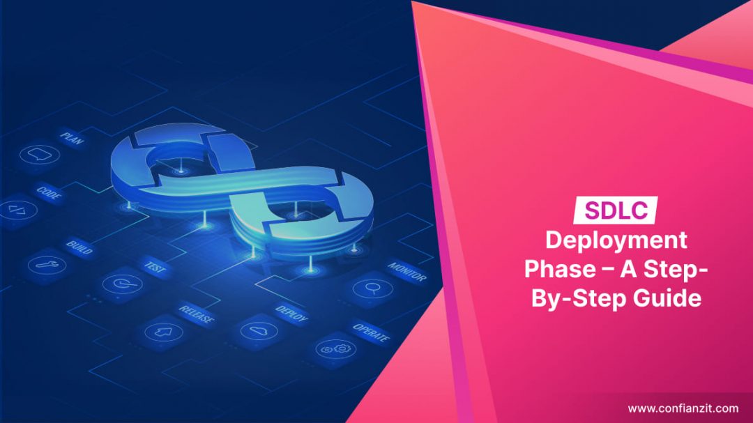 Sdlc Deployment Phase A Step By Step Guide