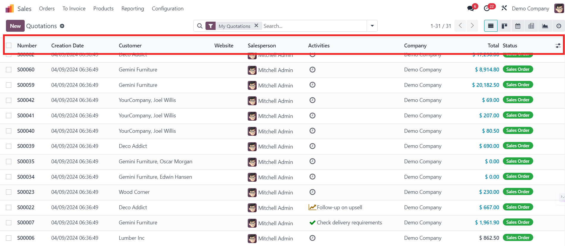 Odoo 16 vs Odoo 17 - The benefits of Upgrading from Odoo 16 to Odoo 17