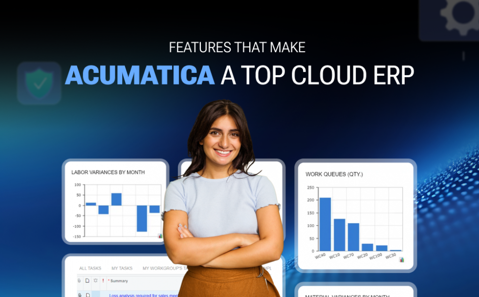 Confianz - Web Development | IOS and Android App Development Company in Charlotte Nc